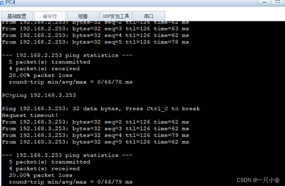 华为三层交换机基于全局模式dhcp划分vlan之间的通信_ensp三层交换机开dhcp配置分vlan-CSDN博客