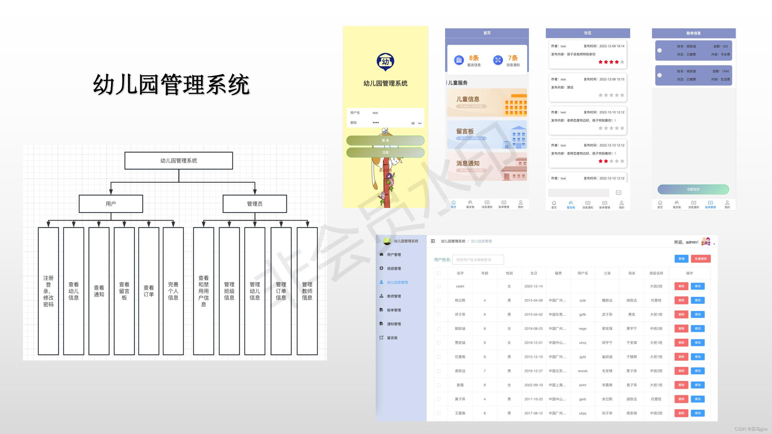 软件工程计算机专业毕业设计javapythonjavascript软件技术毕业设计源代码 Csdn博客