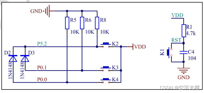 Stm32中断定时器实现长按、短按（一）stm32长按开机 Csdn博客