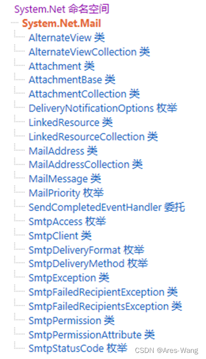 C Smtp Imap Pop3 邮件收发 Jmail组件 Lumisoftnet组件的pop3邮件c Imap Csdn博客