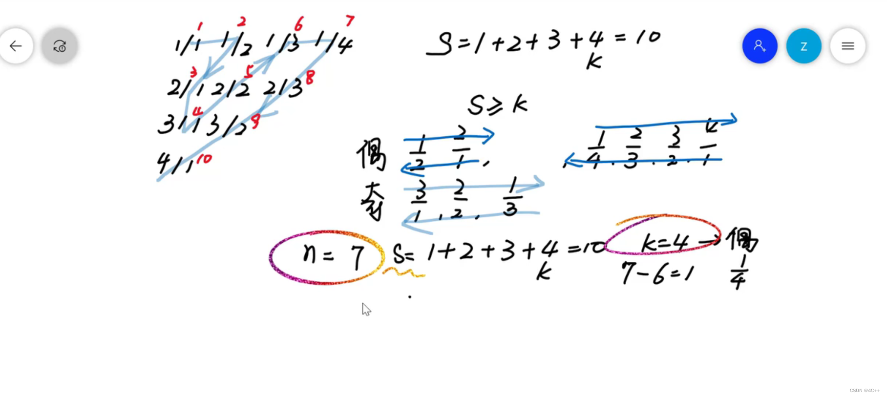 cantor表编号（洛谷P1014）_cantor数表-CSDN博客