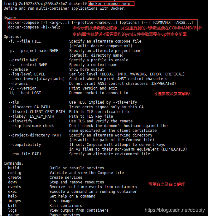 Docker Compose常用命令及yml文件编写 Docker Compose Yml 编写 Csdn博客