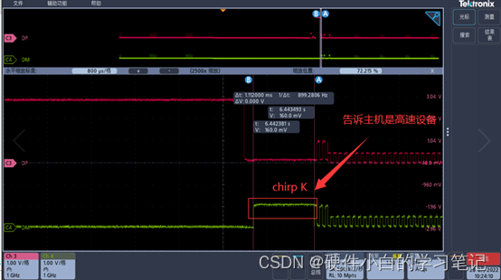 USB连接与检测_usb d+ d- 电压-CSDN博客