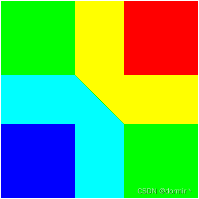 RGB和HSI相互转换 matlab实现 色调域均值滤波_rgb颜色空间和hsi颜色空间相互转换的matlab代码-CSDN博客