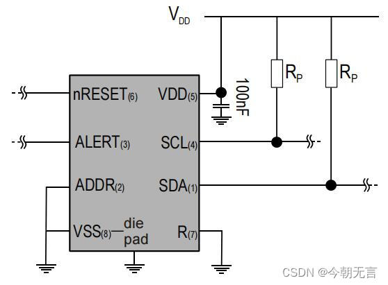 温湿度传感器 SHT3x-DIS 详解 & FPGA驱动_sht3x 驱动-CSDN博客