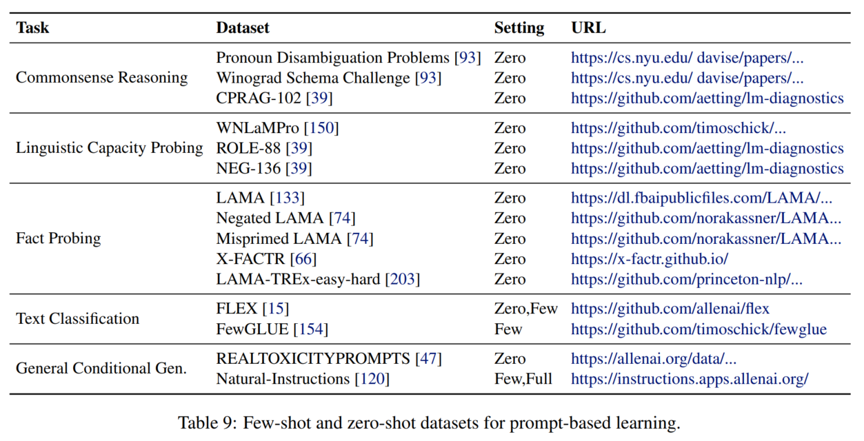 Re33：读论文 Pre-train, Prompt, and Predict: A Systematic Survey of Prompting Methods in Natural ...