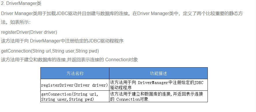 JavaWeb--JDBC(连接数据库)_javaweb项目对接jdbc-CSDN博客