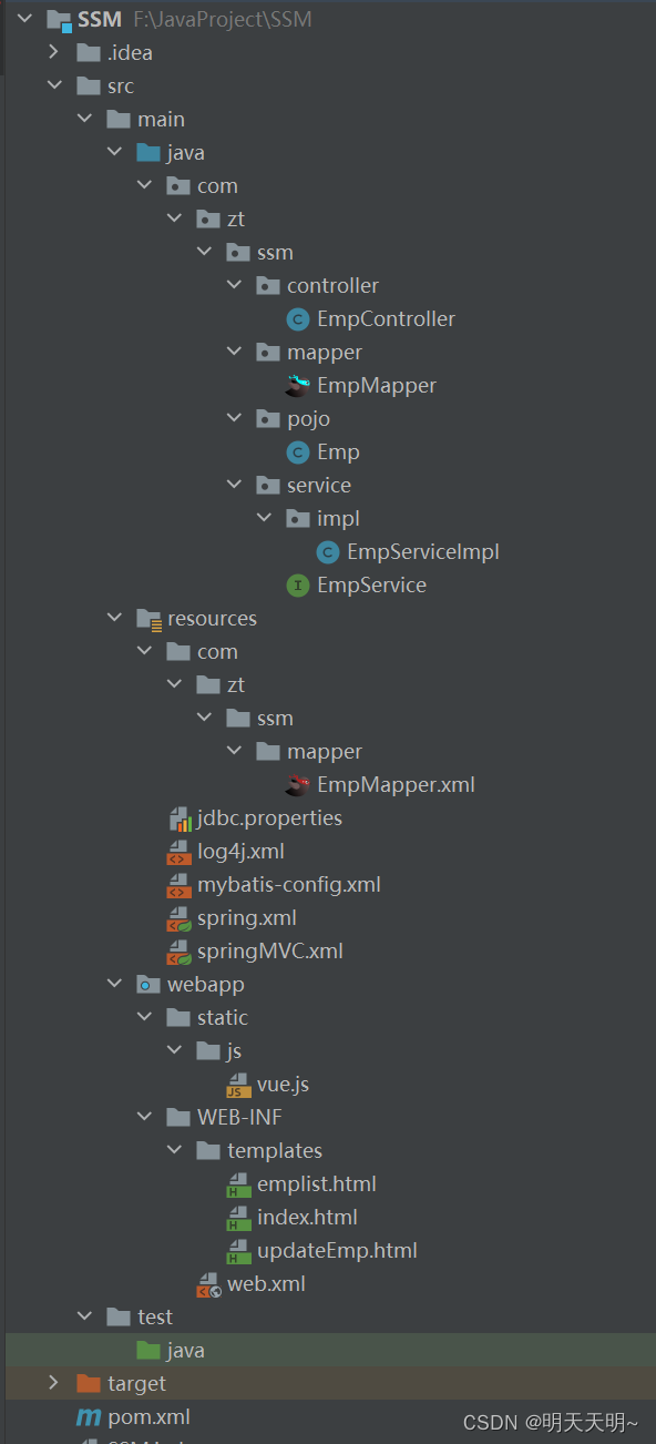 SSM基于上述环境实现简单CUDA操作_selective-ssm cuda kernel-CSDN博客