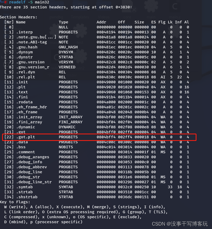 PLT、GOT ELF重定位流程新手入门(详细到爆炸)-CSDN博客
