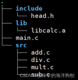 Linux系统编程入门-CSDN博客