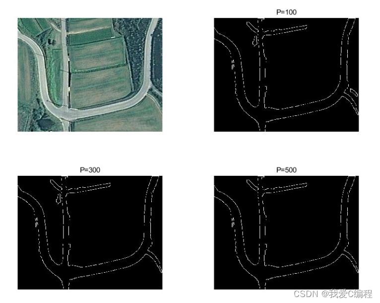 M基于高斯滤波和八方向sobel边缘提取的道路检测和提取算法matlab仿真道路边缘提取网络 Csdn博客