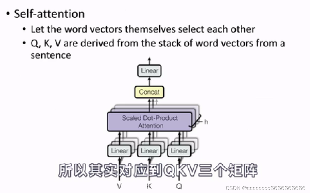 【大模型学习3——Transformer and Pretrain Language models】_transformers and pretrained language models ...
