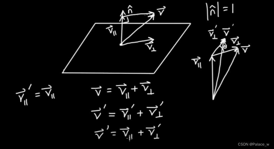 Rodrigues formula-CSDN博客