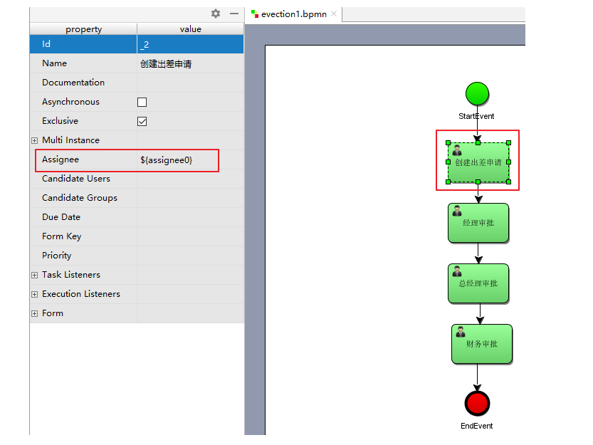 activiti个人任务分配，UEL表达式，监听器分配，任务查询_uel 表达式-CSDN博客