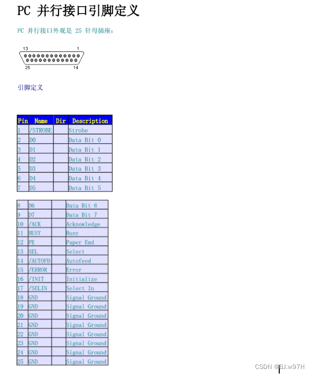 DB9、DB25定义-CSDN博客