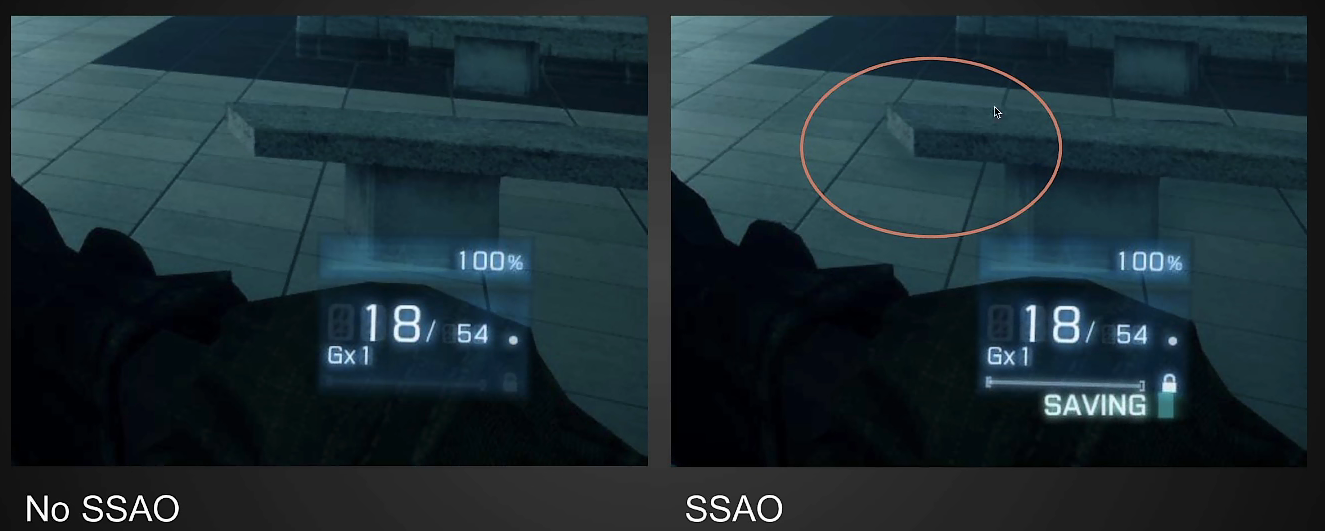 【GAMES-202实时渲染】5、屏幕空间全局光照（SSAO、SSDO、SSR）-CSDN博客