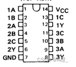 三人表决器与八人抢答器实验_三人表决器74ls00实验报告-CSDN博客