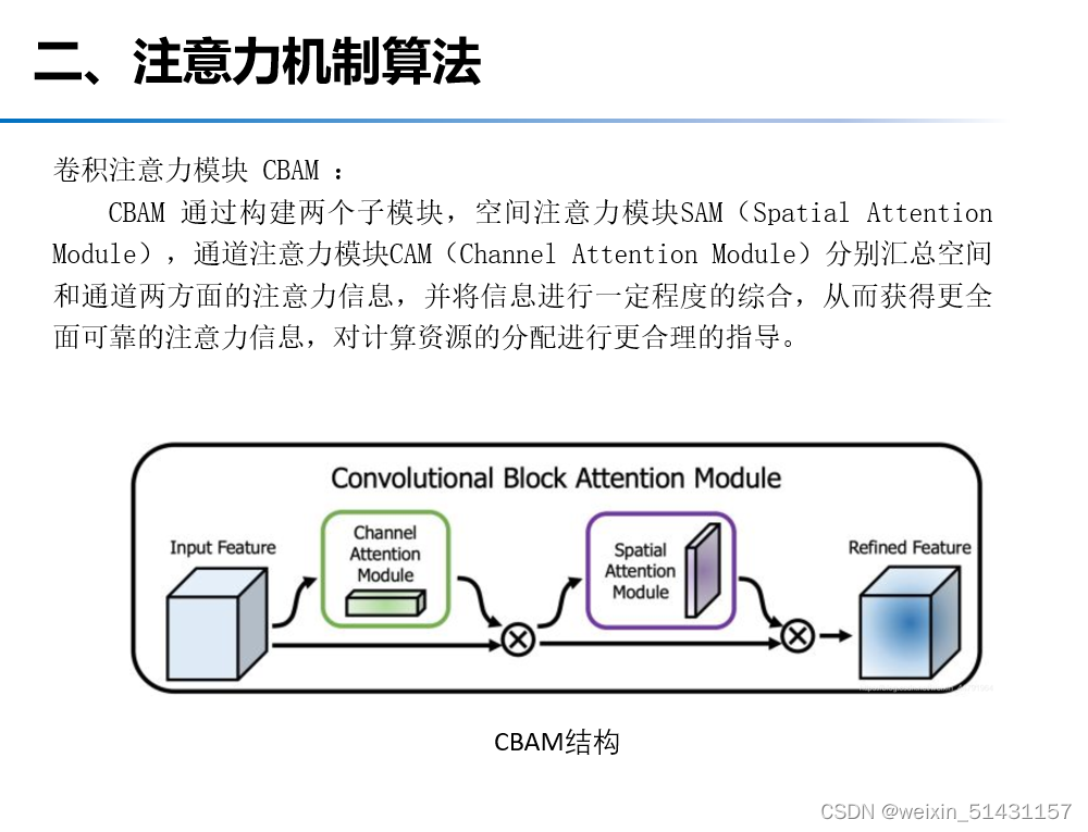 YOLOv5改进网络：CBAM+小目标检测头_cbam注意力机制模块加入yolov5s不同位置-CSDN博客