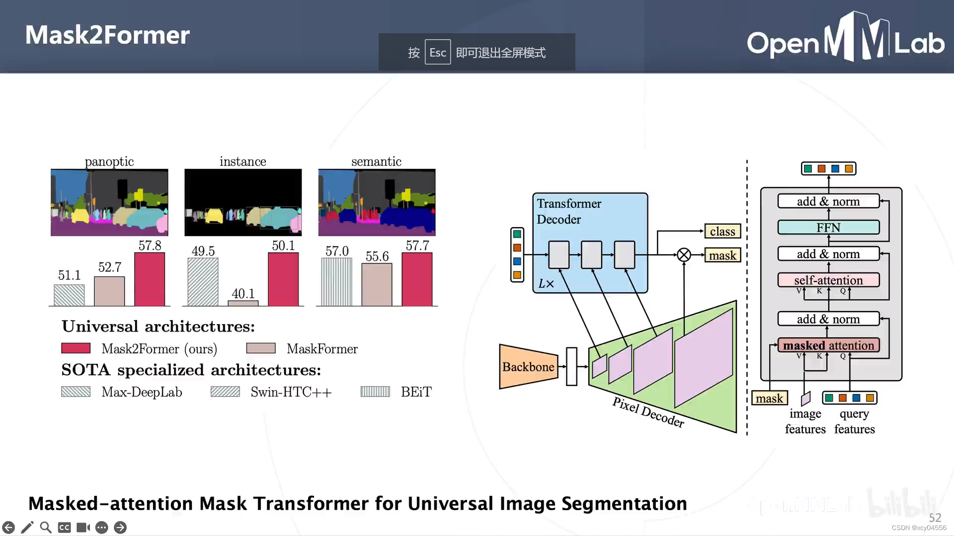第八讲 语义分割与mmsegmentation Csdn博客