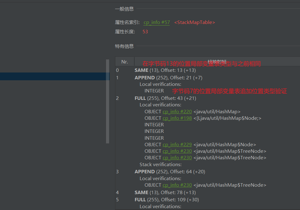 JVM 字节码 栈图(Stack Map Table) 学习笔记_stackmaptable-CSDN博客