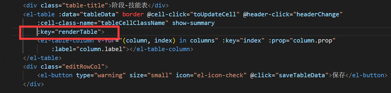 每天bug Vue 解决el Table 表格数据发生变化了,页面未重新渲染问题element Table数据变化后表格不重新渲染 Csdn博客