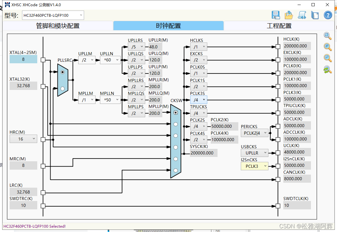 HC32F460芯片学习第一篇，系统时钟配置-CSDN博客