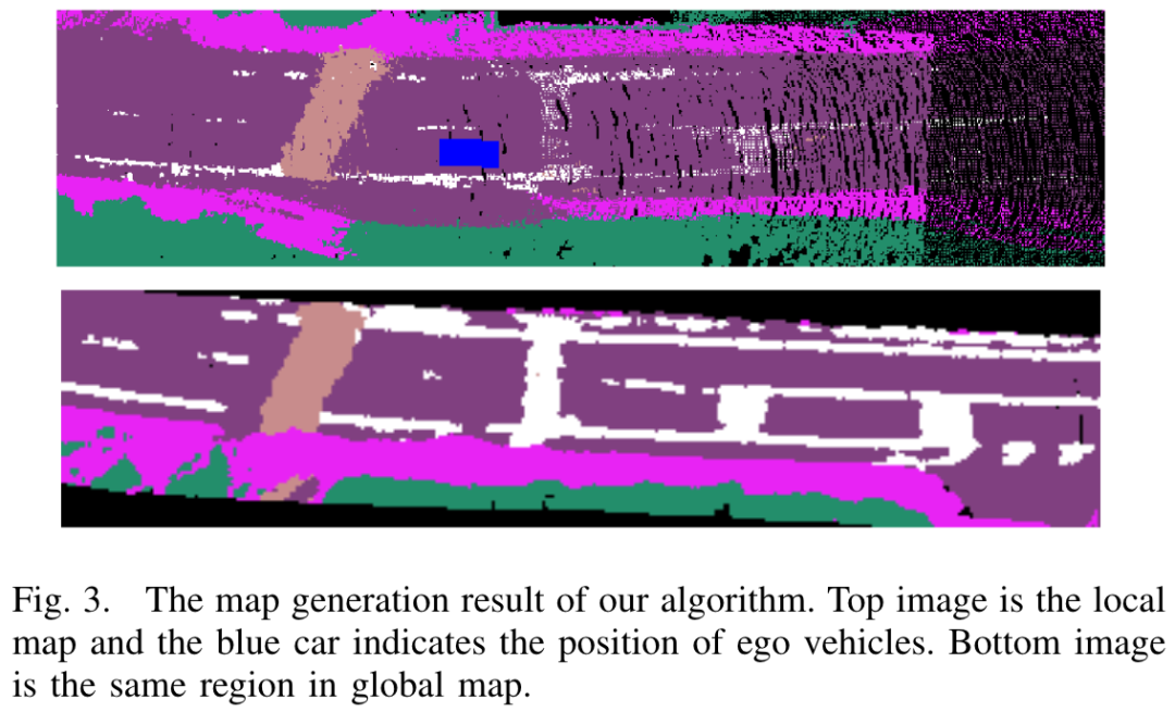 经典文献阅读之--Probabilistic Semantic Mapping for Urban Autonomous Driving Applications(概率语义地图构建)_bi ...