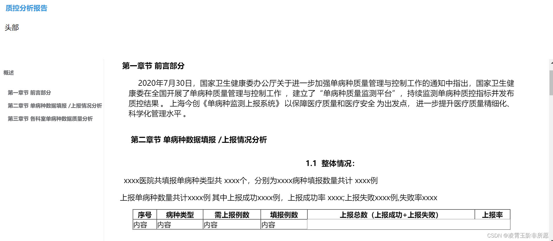 Jquery锚点导航定位、css设置头部左侧固定，右侧内容滚动jquery 锚点定位 Csdn博客