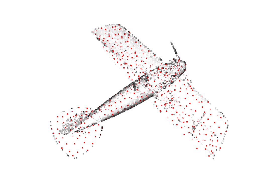 (五) 三维点云课程---ISS特征点-CSDN博客