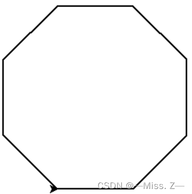 计算机二级Python基本操作题-序号44_使用turtle库的turtle.fd()函数和turtle.seth()函数绘制一个每方向为100-CSDN博客