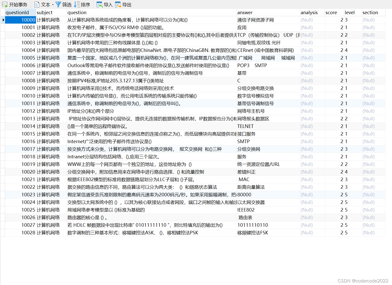 在线考试系统 Csdn博客 