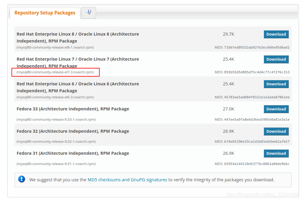 Django和Vue项目在centos7上的部署_centos部署vue+django项目-CSDN博客