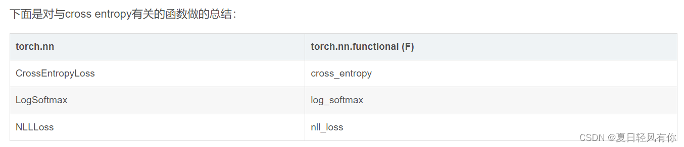 Crossentropyloss与 BCELoss差异_crossentropyloss()效果不如bceloss()-CSDN博客