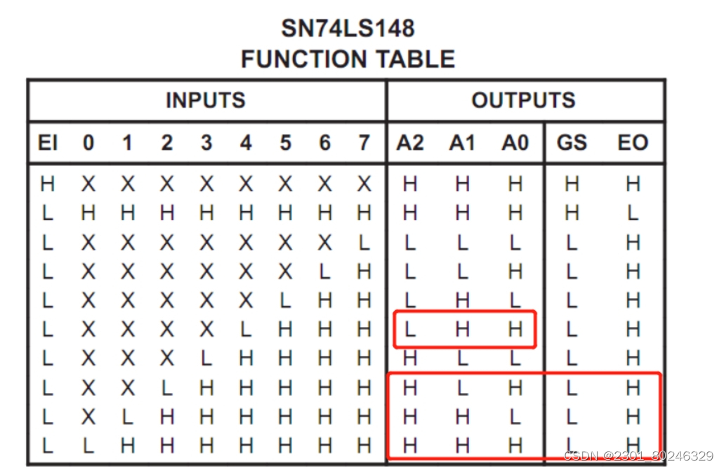 74LS48和Multisim四路抢答器-CSDN博客