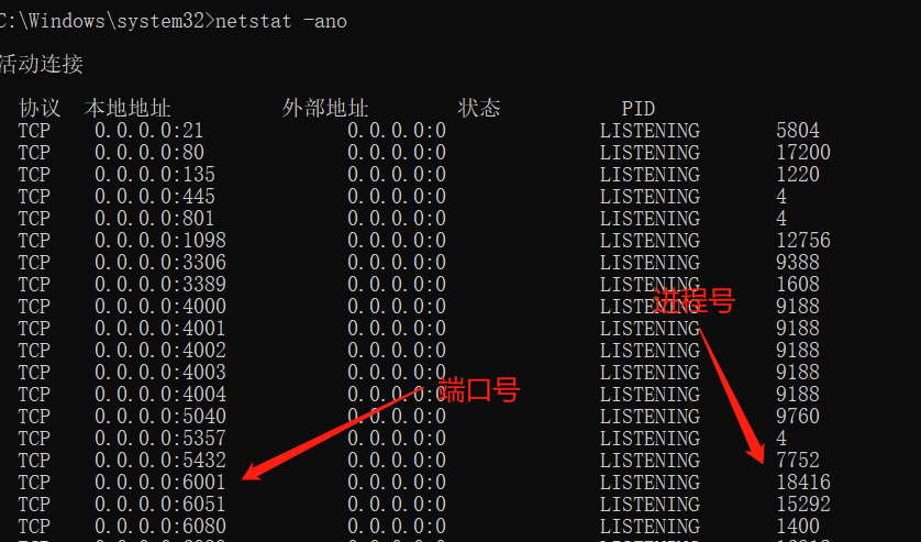 Windows查看java进程和端口并杀死进程win7查看java进程 Csdn博客 