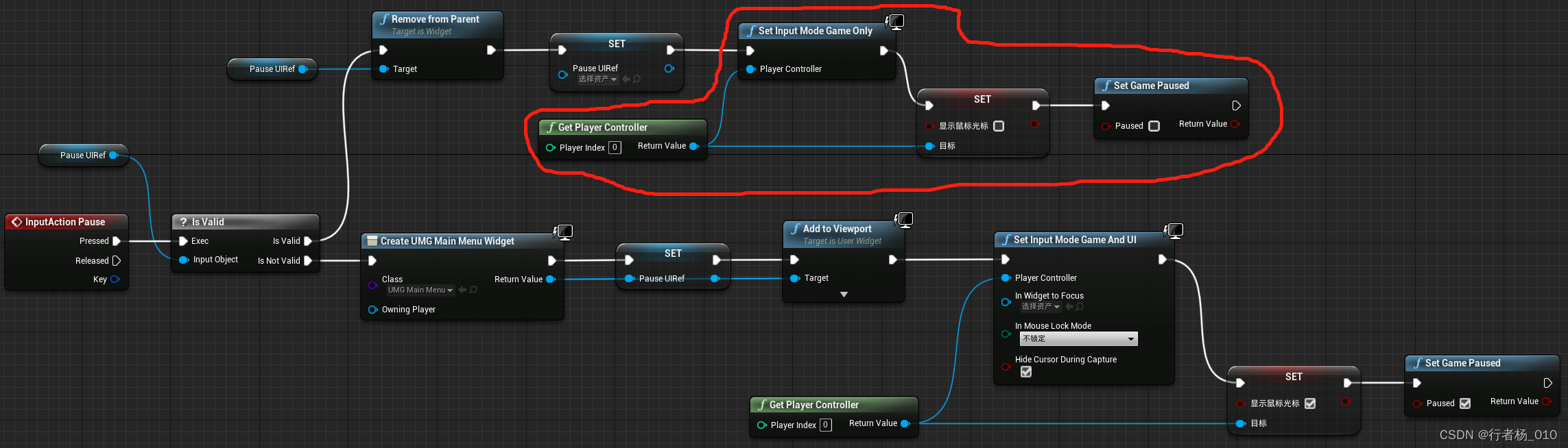 【官网】初识UMG_11高级UI事件_ue5 销毁ui-CSDN博客