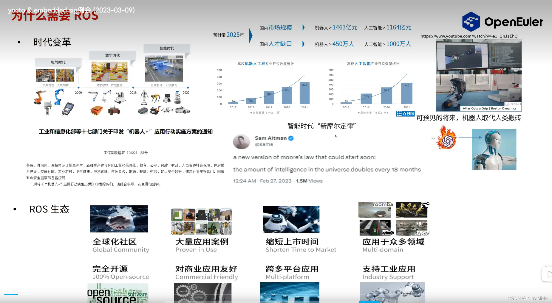 【openeuler】yocto And Embedded Sig例会 2023 03 09yocto Openeuler Csdn博客