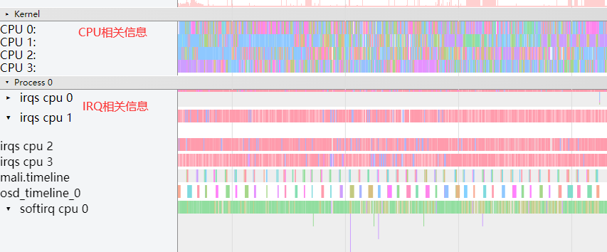 Systrace 和 Perfetto的使用_perfetto抓取systrace-CSDN博客
