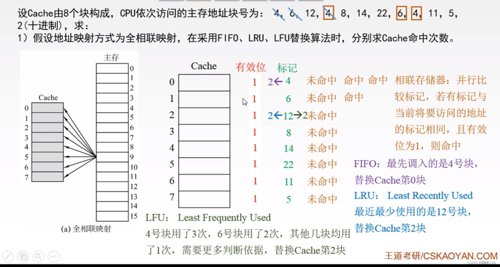 计组笔记（三）-CSDN博客