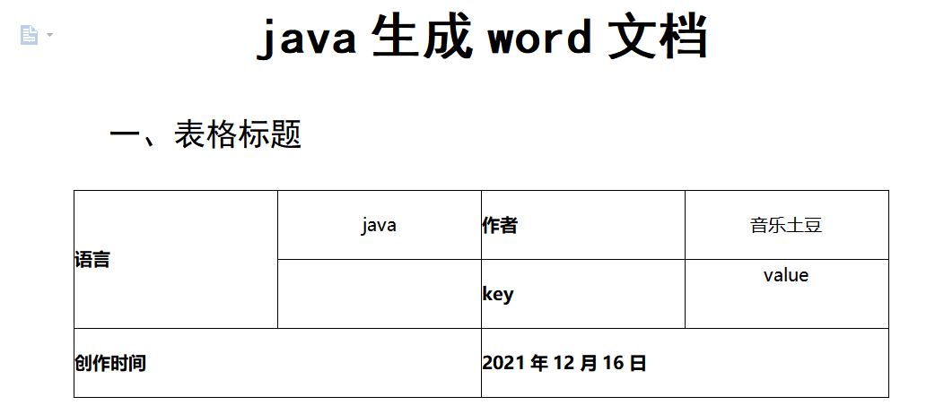 java实现 poi XWPFDocument 生成word（附段落、表格）_java xwpfdocument-CSDN博客