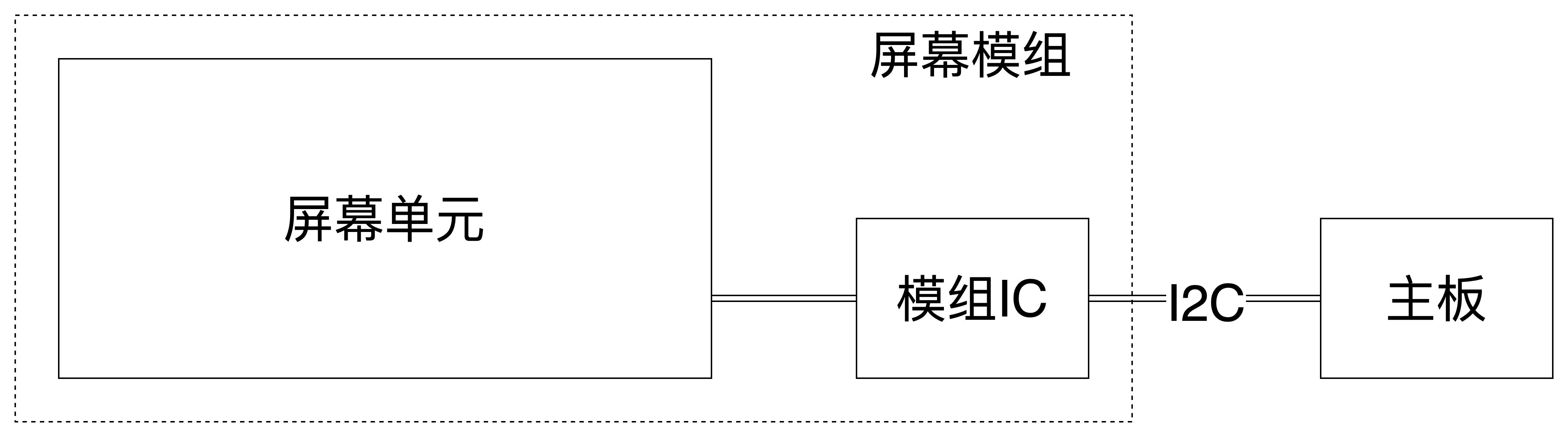 TP驱动——I2C驱动，细节分析——dts设备树_tp驱动是什么-CSDN博客