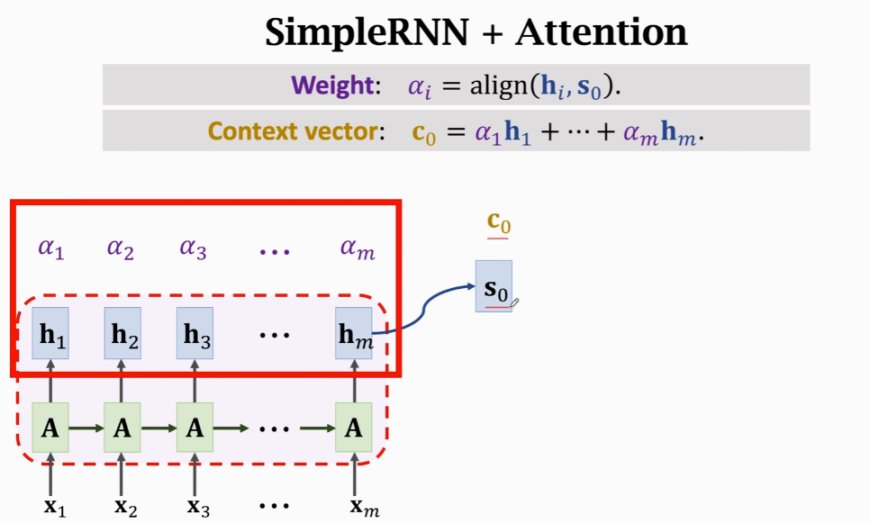 编码器解码器架构、Seq2Seq简要笔记_seq2aeq中的解码器-CSDN博客