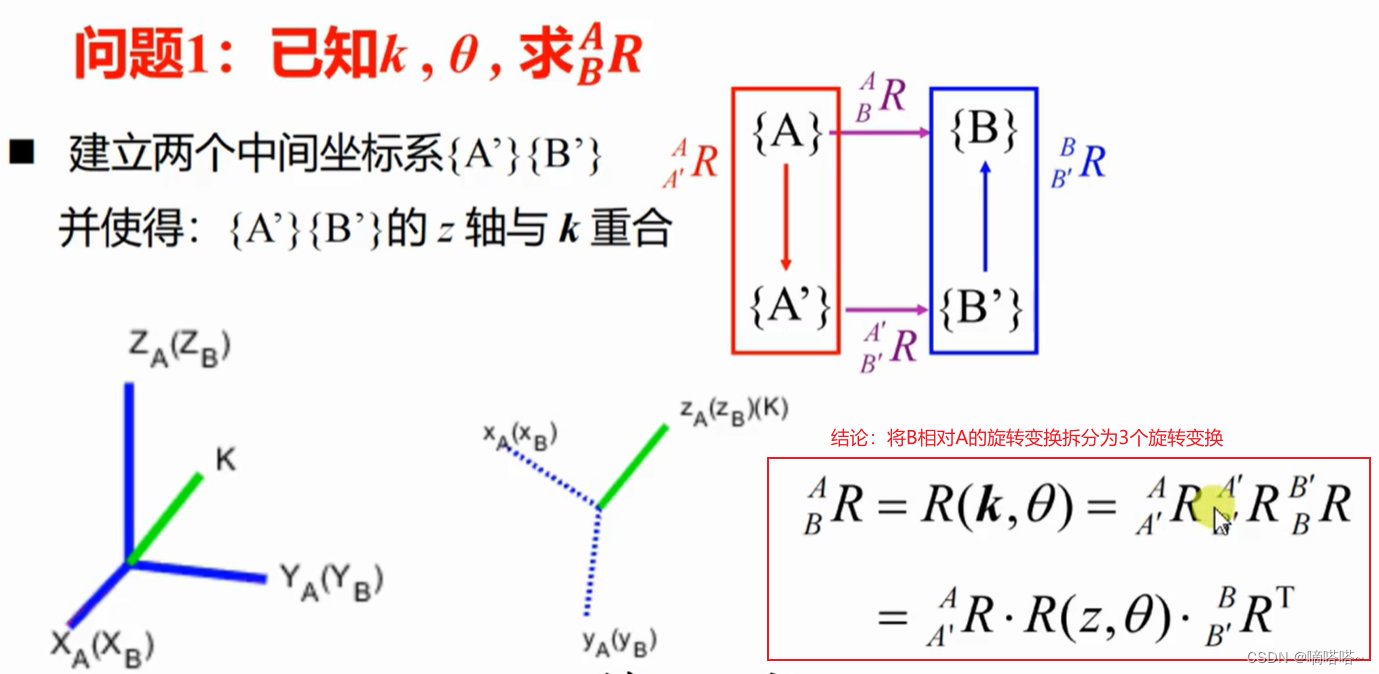 空间三维坐标变换_将空间点的坐标系变换-CSDN博客