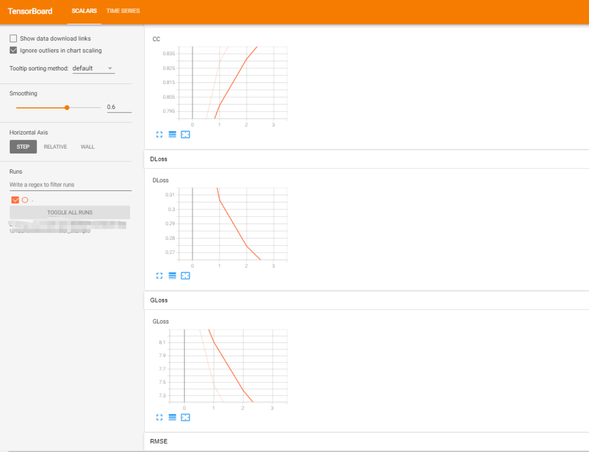 Tensorboardx简易安装和使用教程 Tensorboardx安装 Csdn博客
