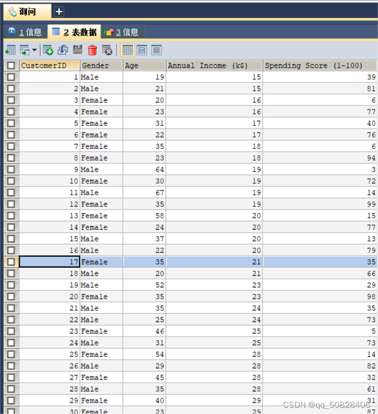 第四章 抽取文本数据--CSV文件的抽取_怎么提取csv文档的数据-CSDN博客