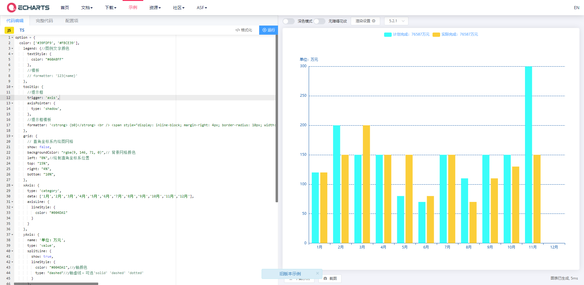 echarts 柱状图_echarts柱状图虚线-CSDN博客