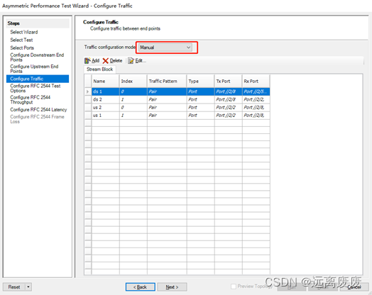 RFC2544性能测试_rfc2544测试内容-CSDN博客