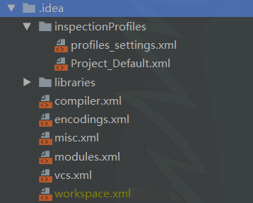 idea“和“.mvn“文件-CSDN博客