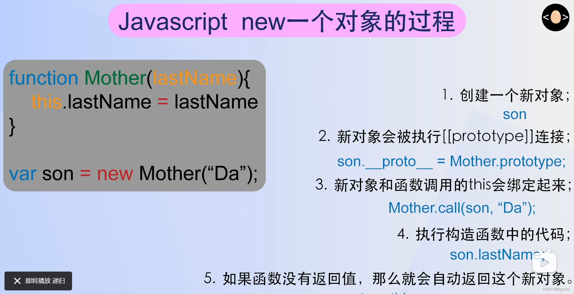 Javascript New一个对象的过程； Csdn博客 