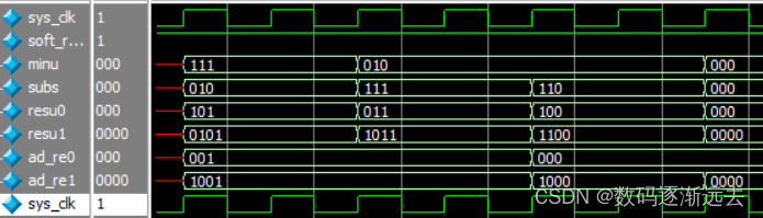 Verilog 加减法溢出verilog 减法溢出 Csdn博客 6064